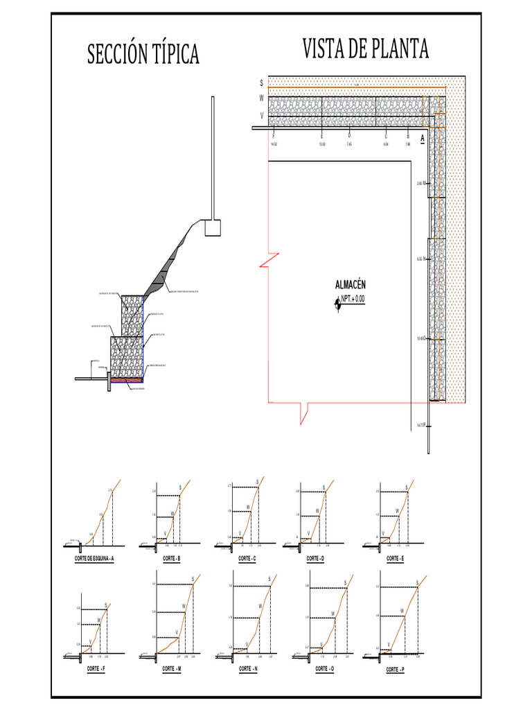 Planos Gaviones Intcomex | PDF