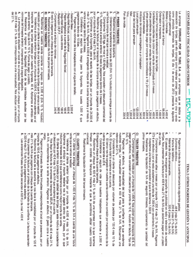 Repaso Tema 2 Completo | PDF