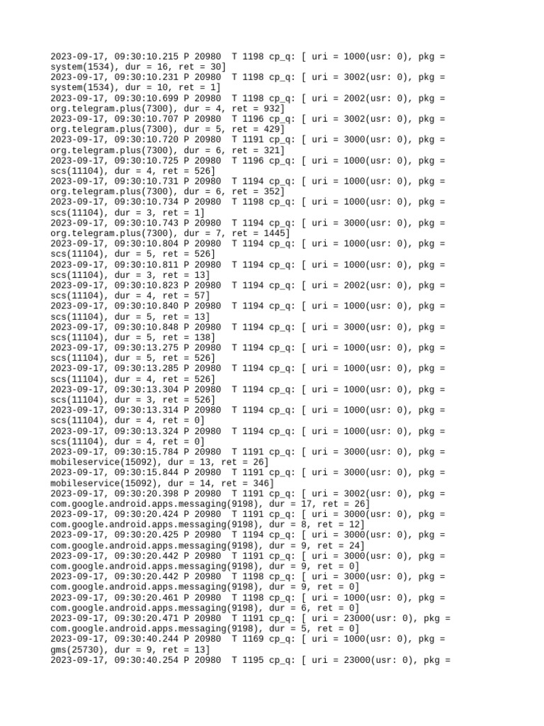 App Usage Data Log Analysis | PDF | Teaching Methods & Materials