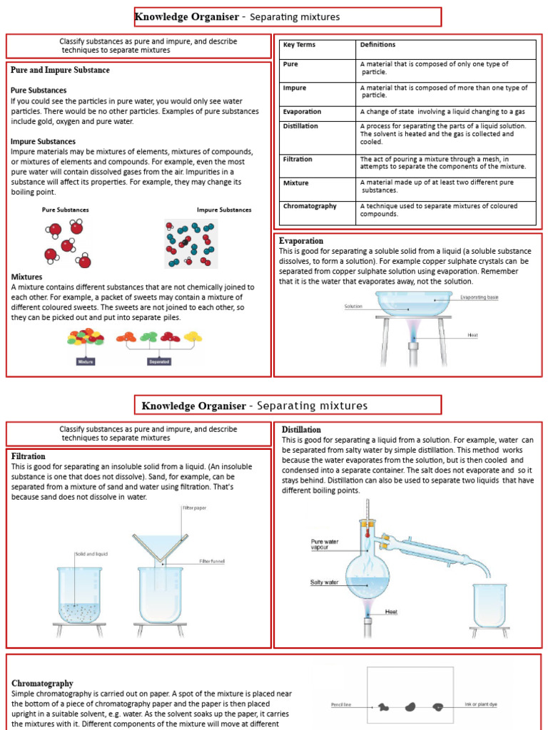 Separating Mixtures | PDF | Mixture | Chemical Substances Separating Mixtures | PDF | Mixture | Chemical Substances