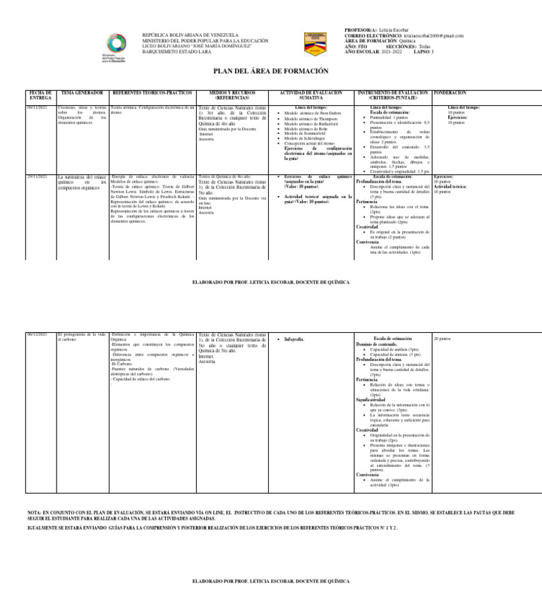 Plan de Evaluación de Química 5to Año I Lapso Año Escolar 2021-2022 ... Plan de Evaluación de Química 5to Año I Lapso Año Escolar 2021-2022 ...