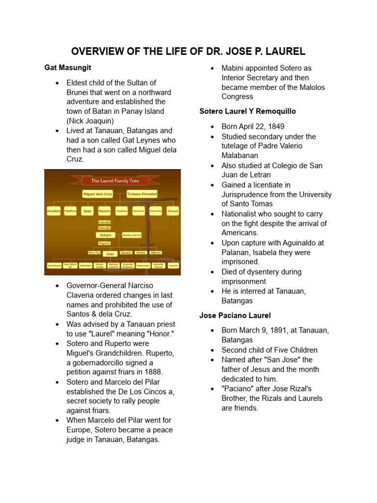 Life of Dr. Jose P. Laurel | PDF