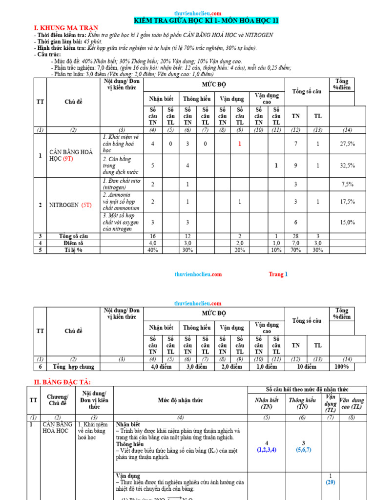 Ma Tran Dac Ta de KT Giua HK1 Hoa 11 CTST | PDF