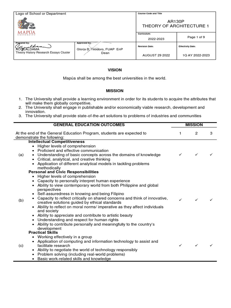 Mapúa Theory of Architecture 1 Syllabus | PDF