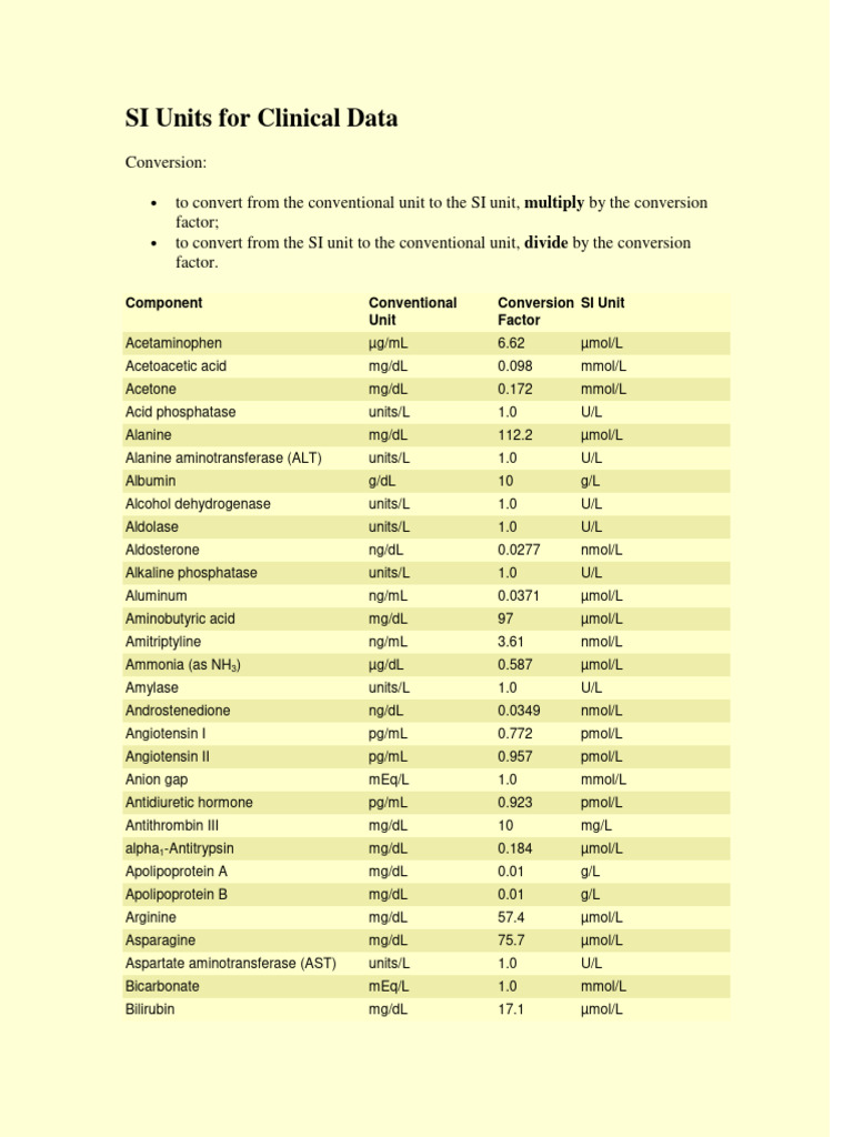 SI Unit Conversions for Clinical Tests | PDF | Science & Mathematics