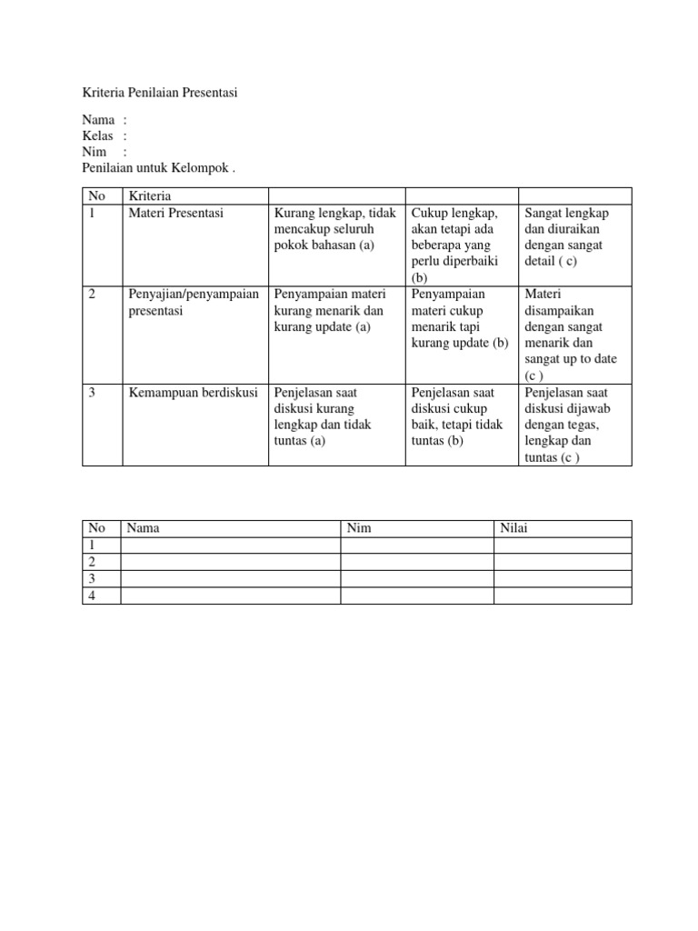 Contoh Kriteria Penilaian Presentasi - Rubrik | PDF