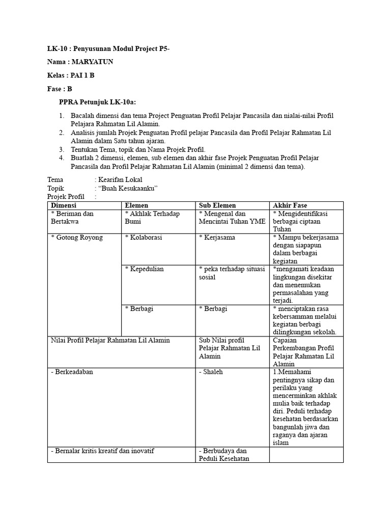 LK-10 Penyusunan Modul Project P5 | PDF