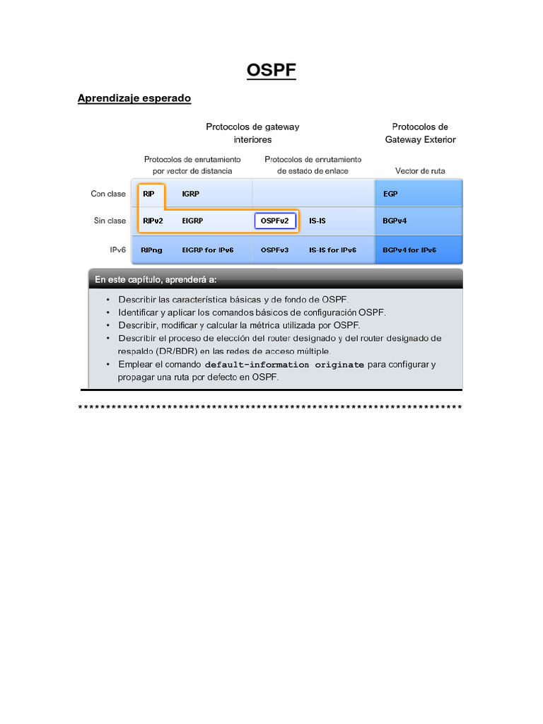 Resumen-OSPF | PDF | Enrutador (Computación) | Ingeniería Informática