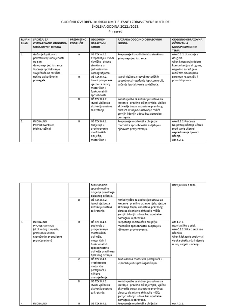 Gik - TZK 4 - 2022 - 2023 | PDF