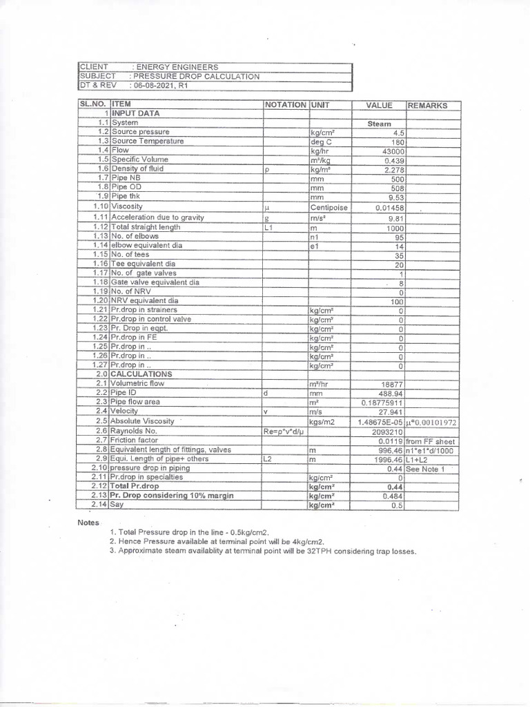 Energy Engineering Pressure Droop Calculation | PDF