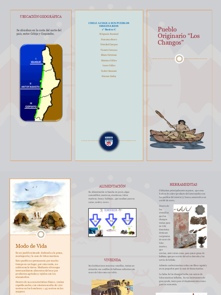 Triptico Chango | PDF