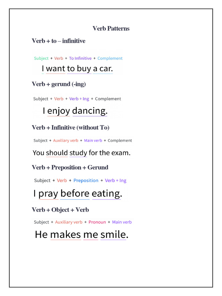 Verb Patterns | PDF