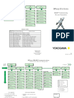 NEMA Motor Dimensions - Reference Chart | PDF | Manufactured Goods ...