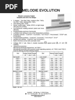 Official DepEd Transmutation Table and Templates - TeacherPH | PDF