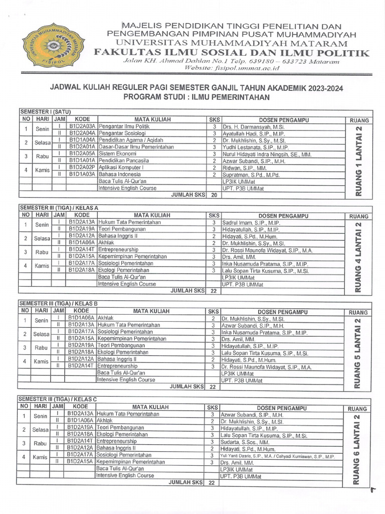 IP - Semester Ganjil TA. 2023-2024 | PDF