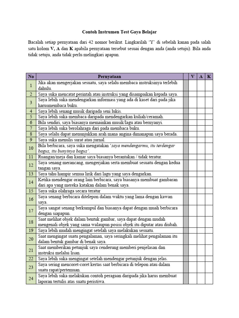Contoh Instrumen Test Gaya Belajar | PDF
