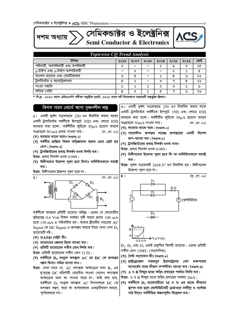 Phy. 2nd Paper For FRB 2023 - Sha 26.6.23 Final PDF | PDF