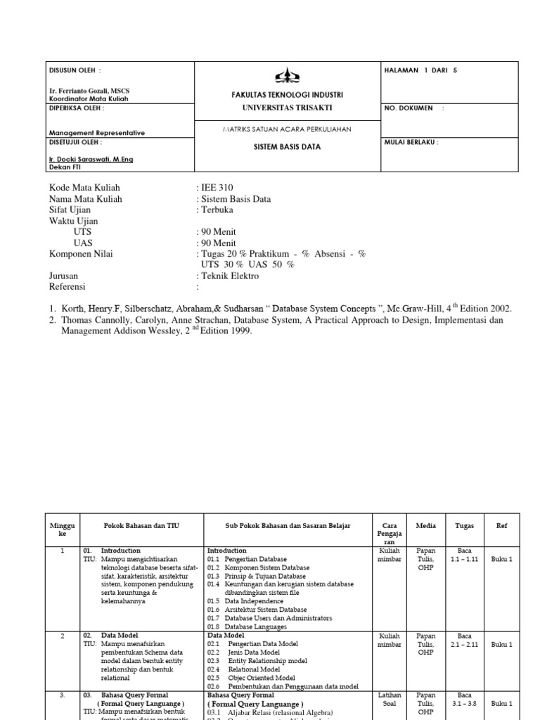 Sistem Basis Data | PDF | Komputer | Teknologi & Rekayasa