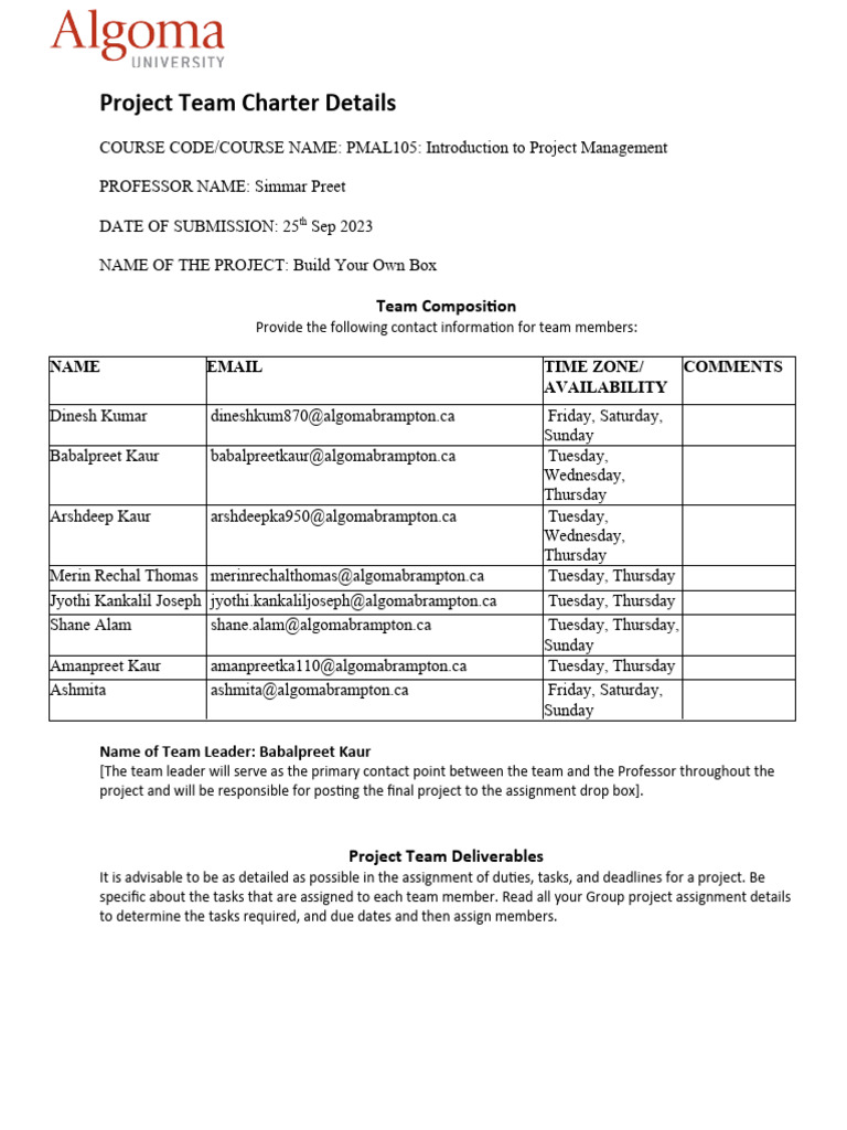 PMAL105 Project Team Charter Template | PDF | Communication