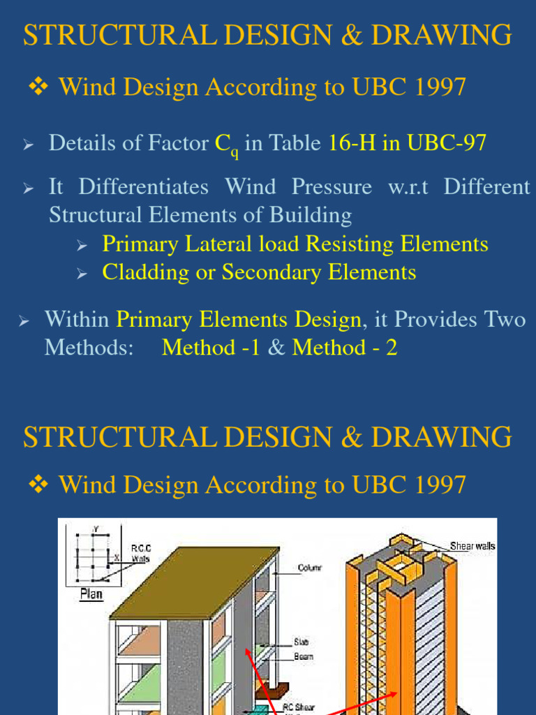 Lecture 3 7b | Download Free PDF | Wound | Windward And Leeward
