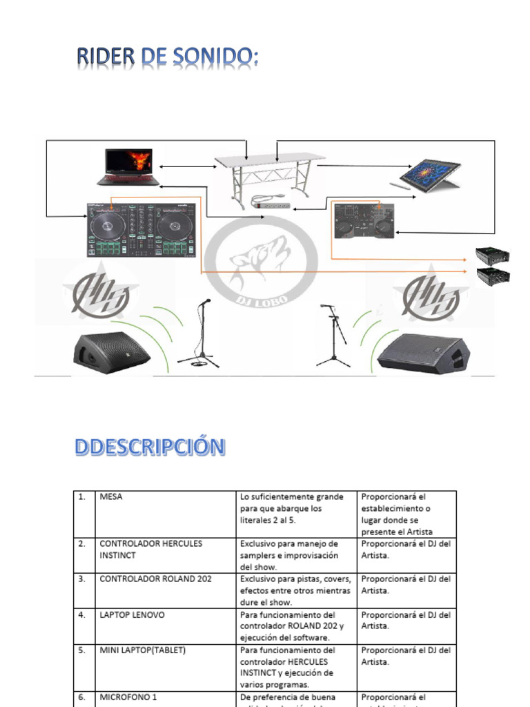Rider de Sonido ADS | PDF | Sonido | Grabación