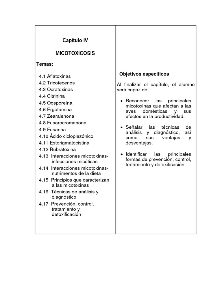 Micotoxicosis | PDF | Cromatografía | Micotoxinas