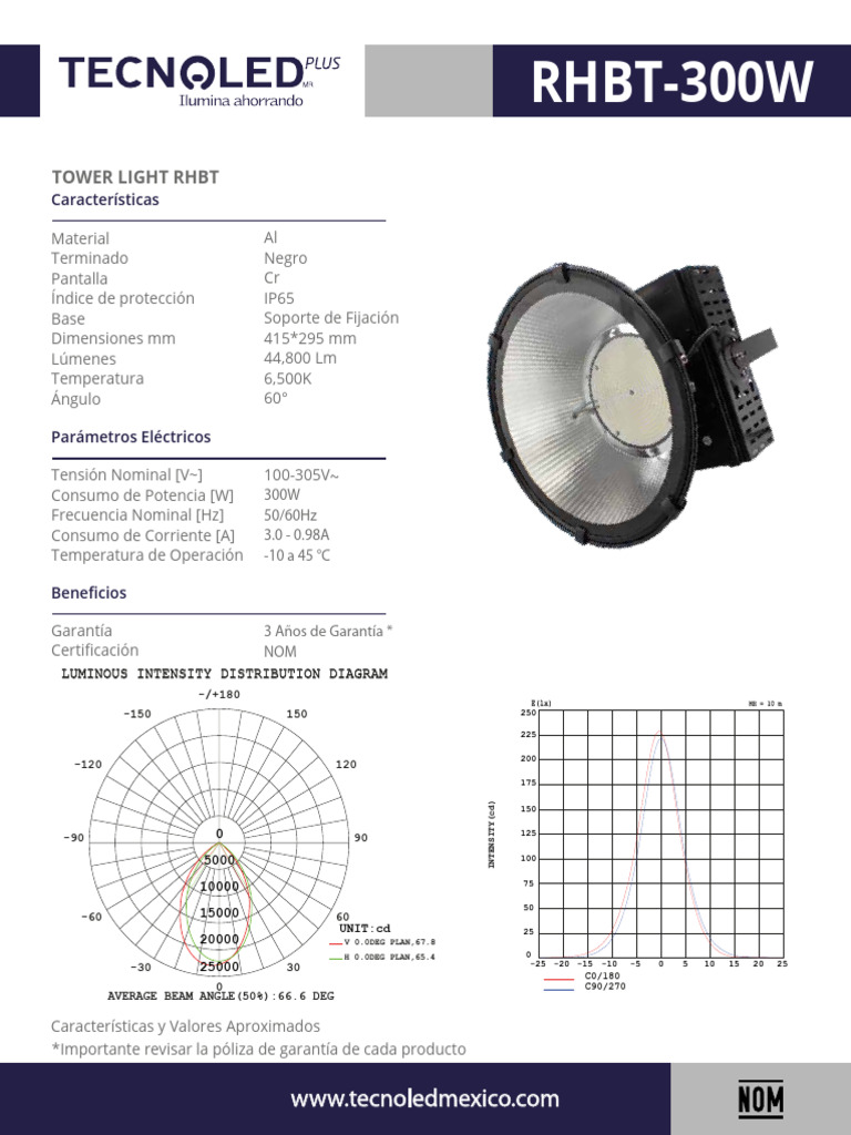 Lámpara Torre RHBT 300W IP65 44,800 Lm | PDF | Metrología | Cantidad