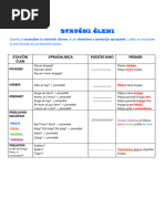 Utrjevanje, Stavčni Členi, Odvisniki, Pretvorba, Rešitve | PDF