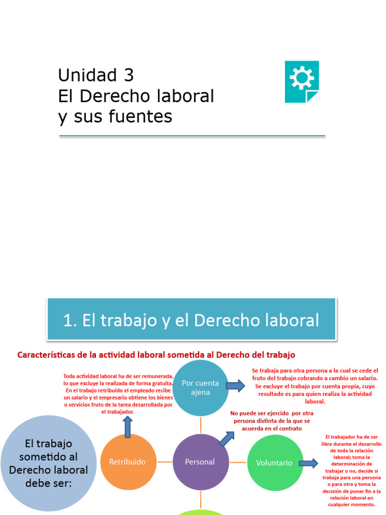 Derecho Laboral 03 | PDF | Derecho laboral | Salario