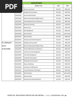 ZRP Proposed Rank Structure-1 | PDF | Sergeant | Inspector