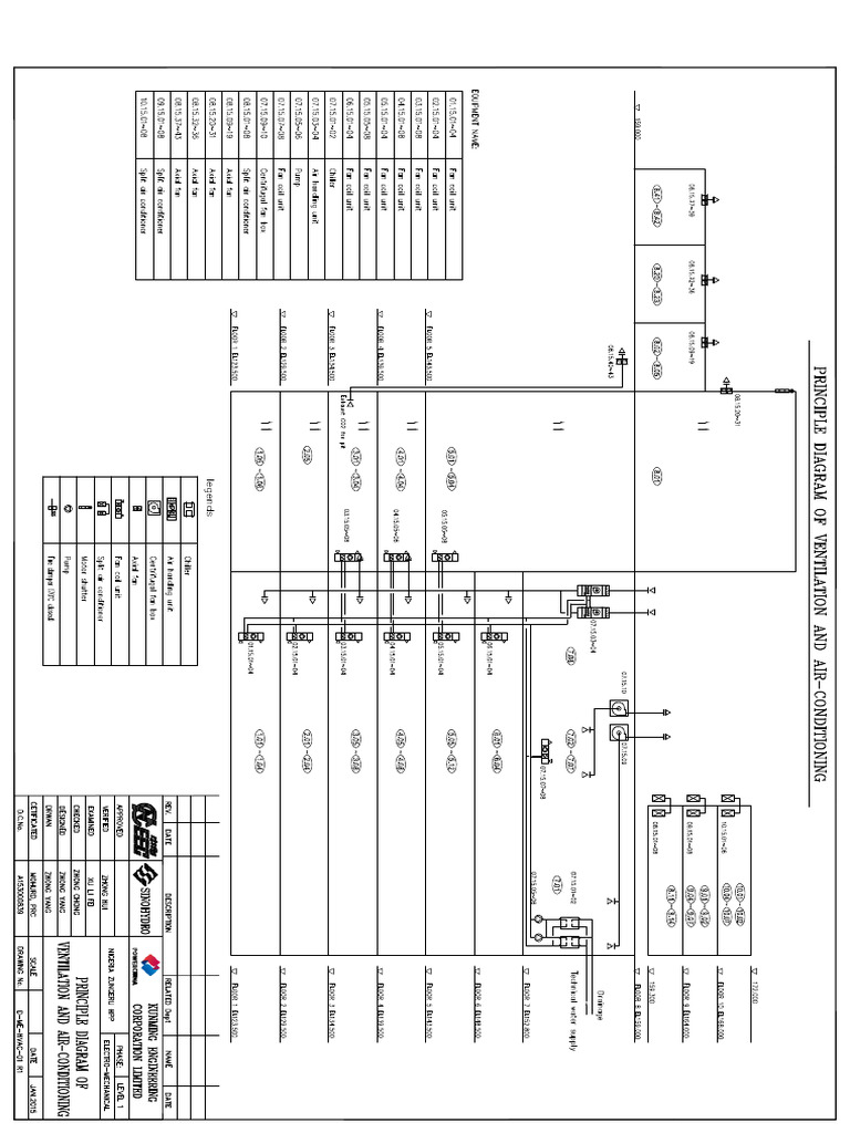 D-ME-HVAC-01 R1 PRINCIPLE DIAGRAM OF VENTILATION AND AIR-CONDITIONING通风空调系统图 | PDF