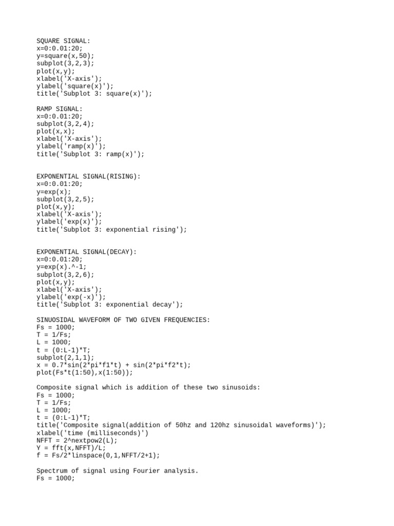 CS MATLAB Codes | PDF