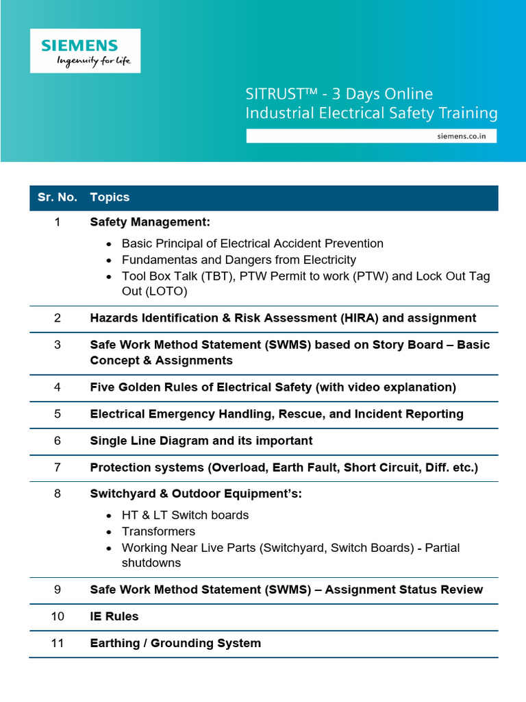 Online Industrial Electrical Safety Training | PDF | Electrical ...