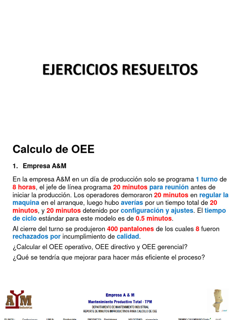 100 Oee Ejercicios2023 | PDF