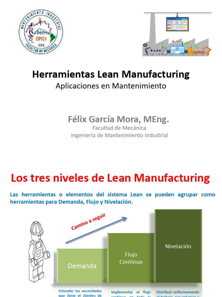 90 Herramientas Lean Manufacturing | PDF