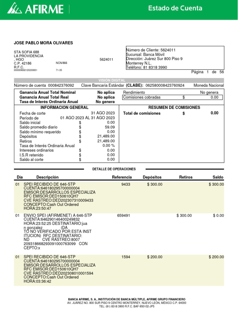Estado de Cuenta | PDF