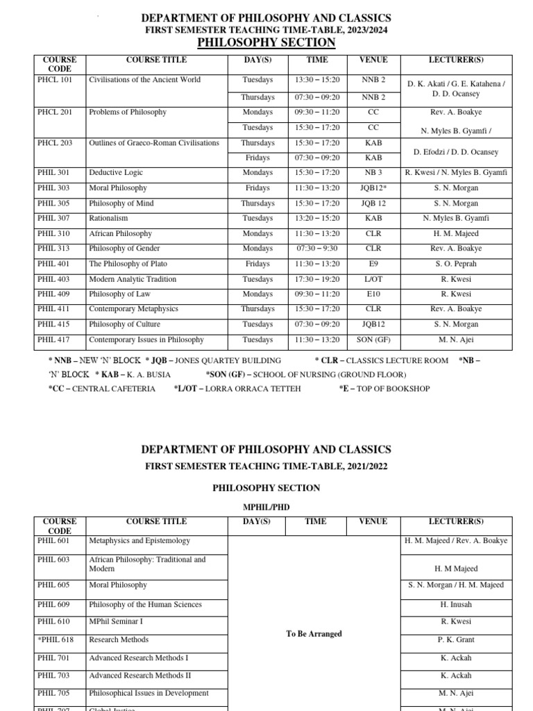 Timetable Philosophy Section 2023 - 24 | PDF | Epistemology