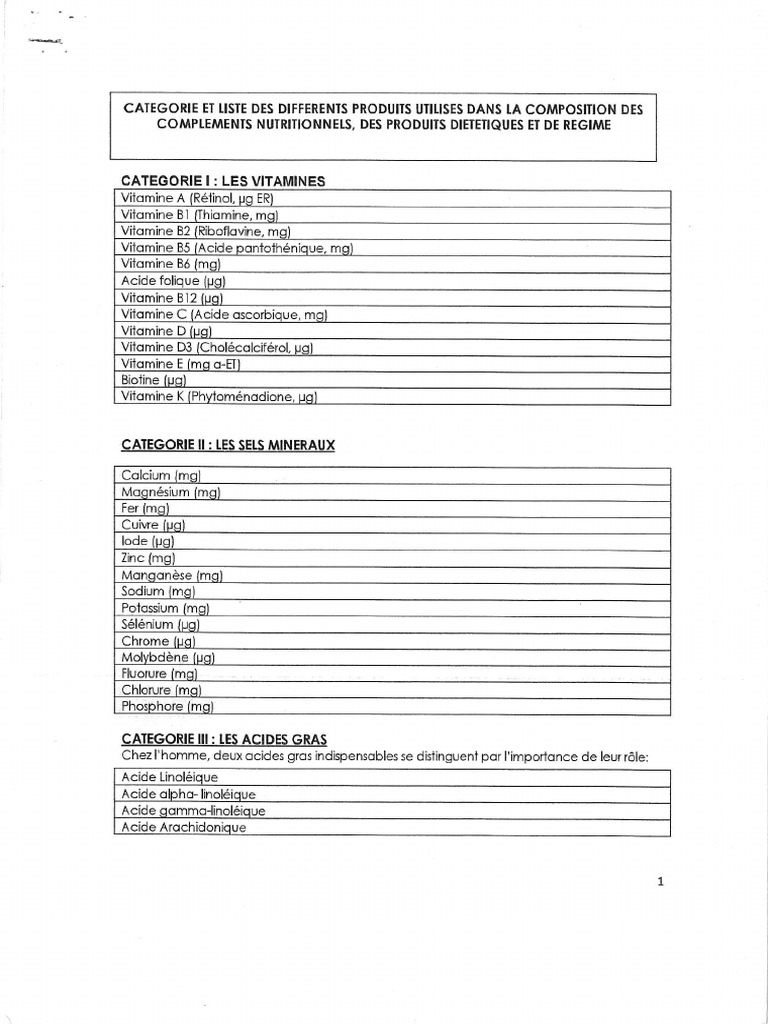 Composition CPMT Aliment - PDTS Dieth Et Regime | PDF