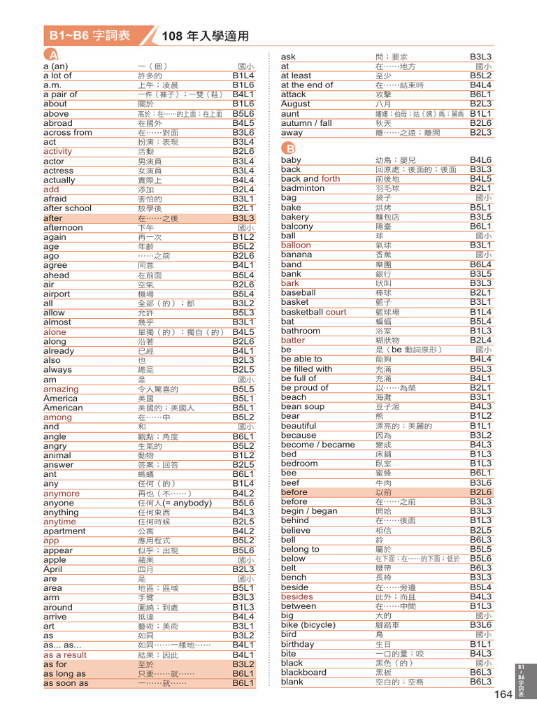 1102 11-中英3下B1-B6字詞表新綱文法架構 110 | PDF