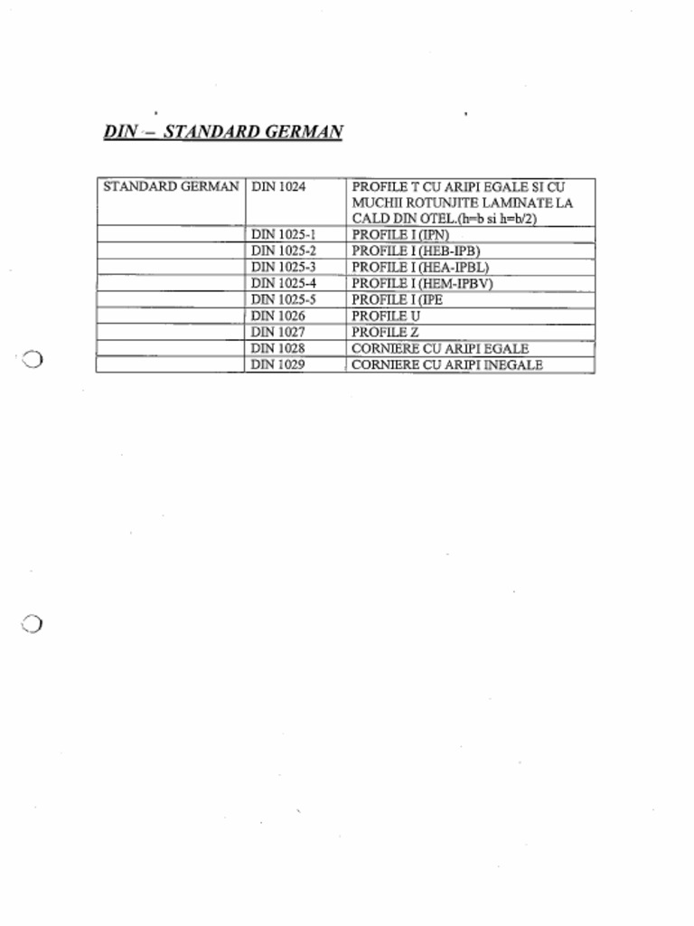 Profile DIN | PDF