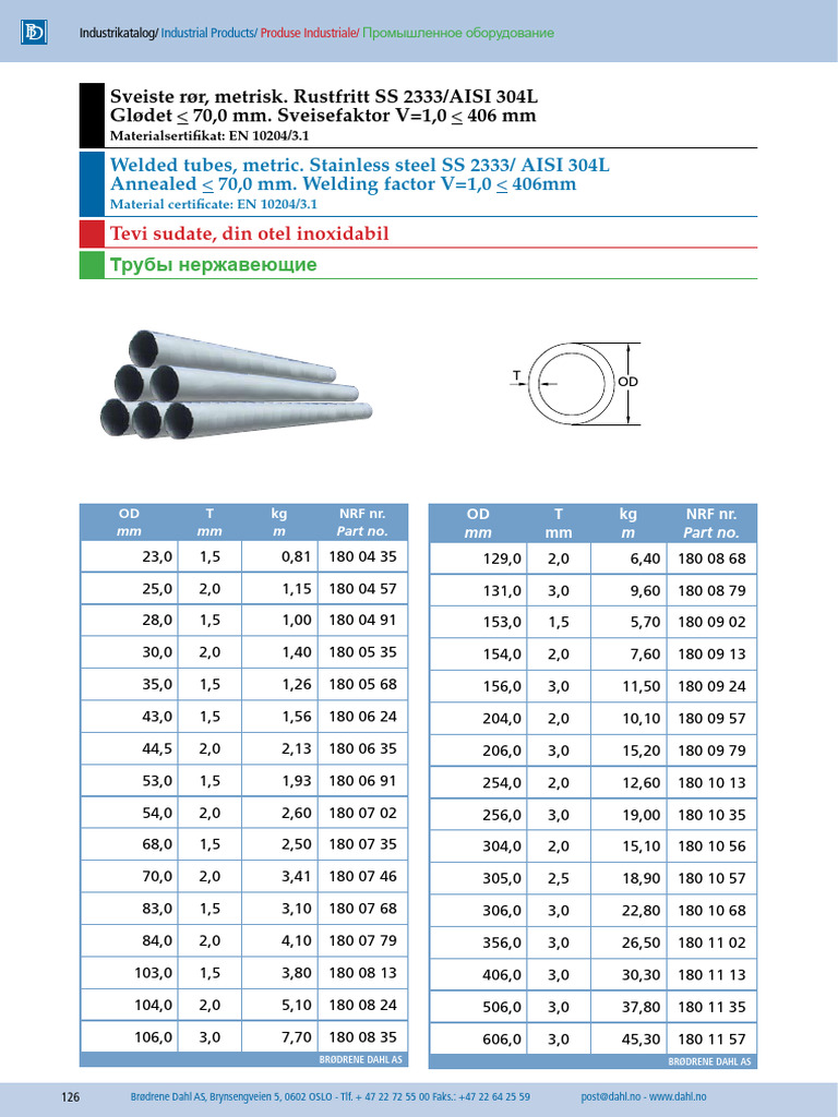 Welded Tubes, Metric. Stainless Steel SS 2333/ AISI 304L Annealed 70,0 Mm. Welding Factor V 1,0 ...