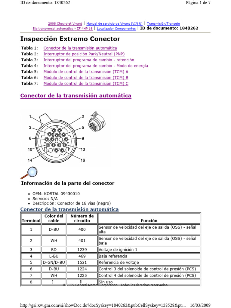 Diagrama Conectores Transmisión Vivant | PDF | Cantidades fisicas ...
