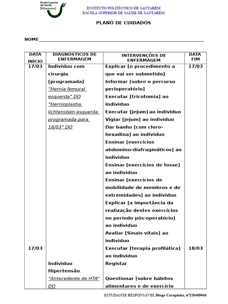 Plano de Cuidados | PDF