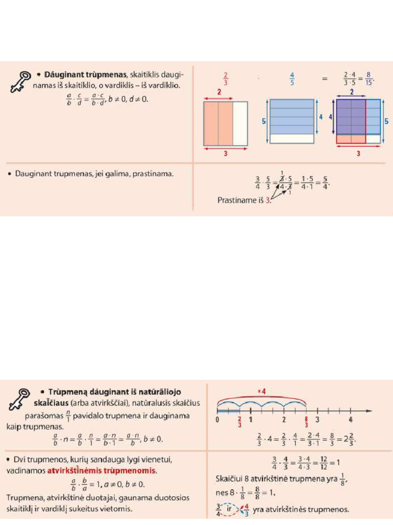 Taisykles - Trupmenos (Daugyba, Dalyba) | PDF