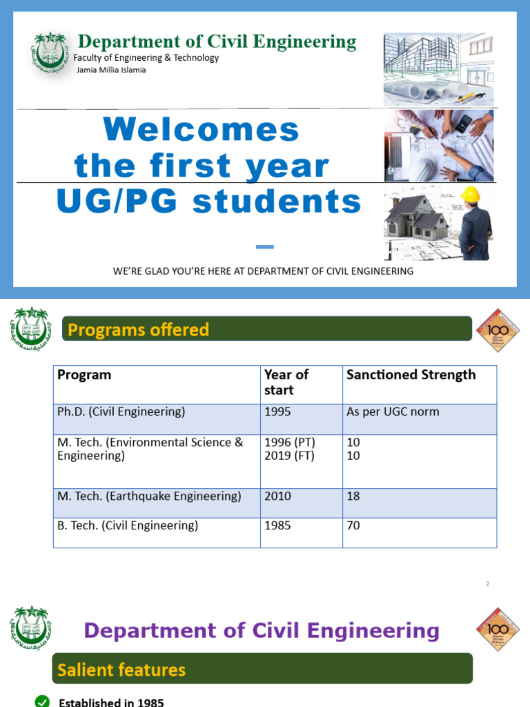 Civil Engg Ppt For Orientation Ug 2023 Pdf