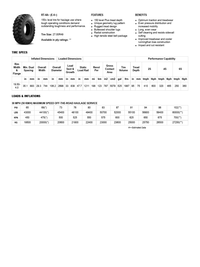 Tire Details - Goodyear Off-the-Road (OTR) Tires | PDF | Tire | Vehicle Parts