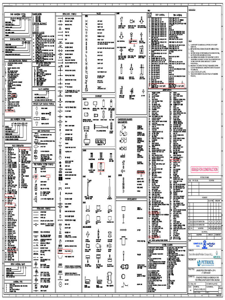 Jpf4-01-01-Pid-0101-01 - 1-Standard Symbols & Nomenclature For Piping ...