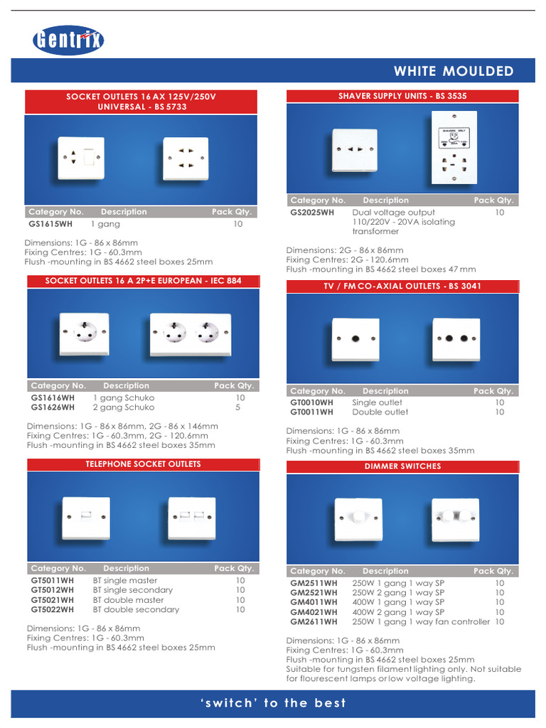 Electrical Outlets & Switches Guide | PDF | Ac Power Plugs And Sockets ...