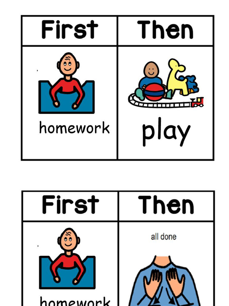 First-Then Visuals | PDF