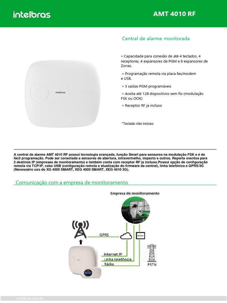 Datasheet Amt 4010 RF PT | PDF
